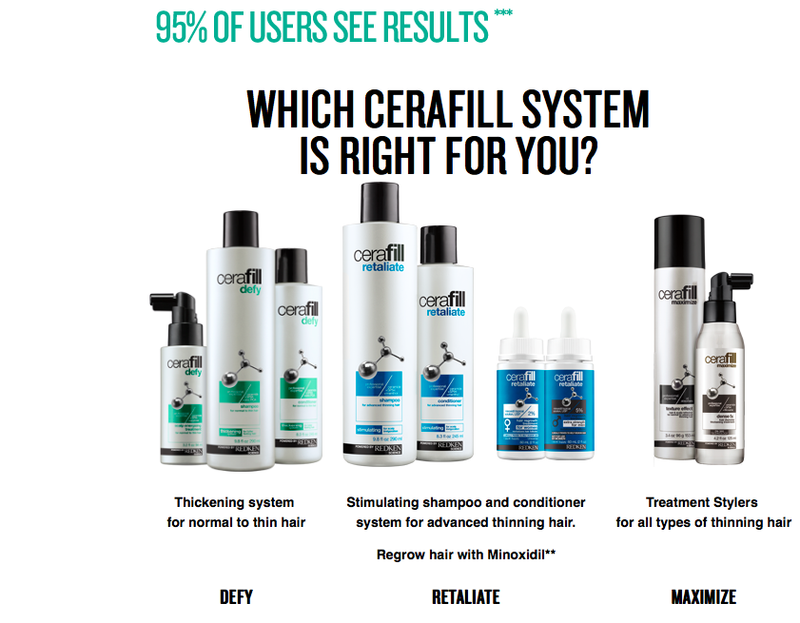 Redken Cerafill Retaliate Shampoo 290ml - Run Out Price – The Hair Hub